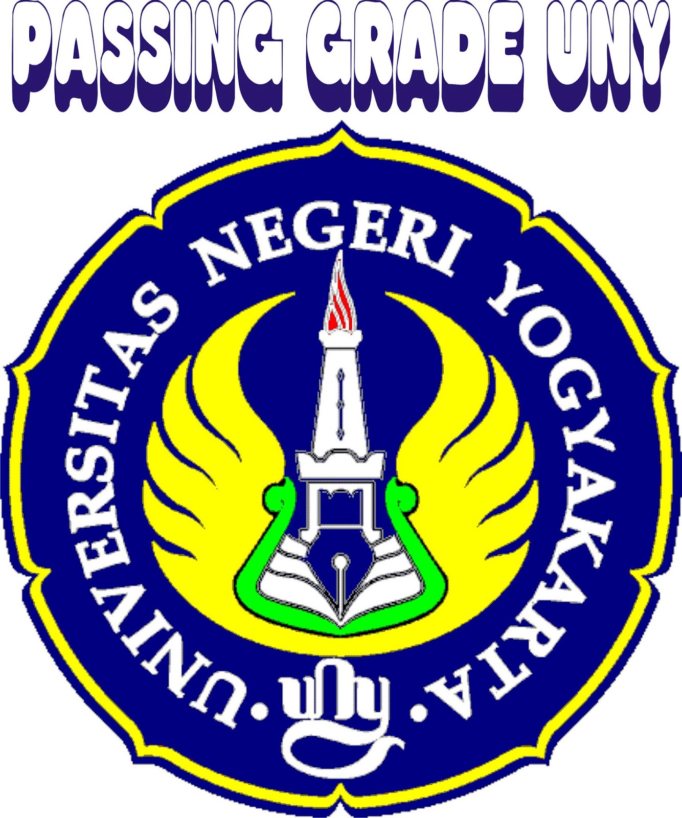 Passing Grade Universitas Negeri Yogyakarta (UNY) 2014 - Info ...