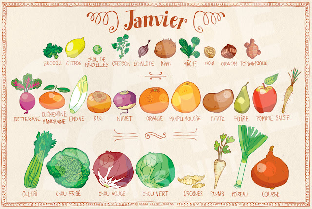 Calendrier de Janvier | pissenlit