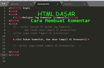 Panduan Mudah dan Praktis HTML Dasar: HTML Dasar - Cara Membuat Komentar