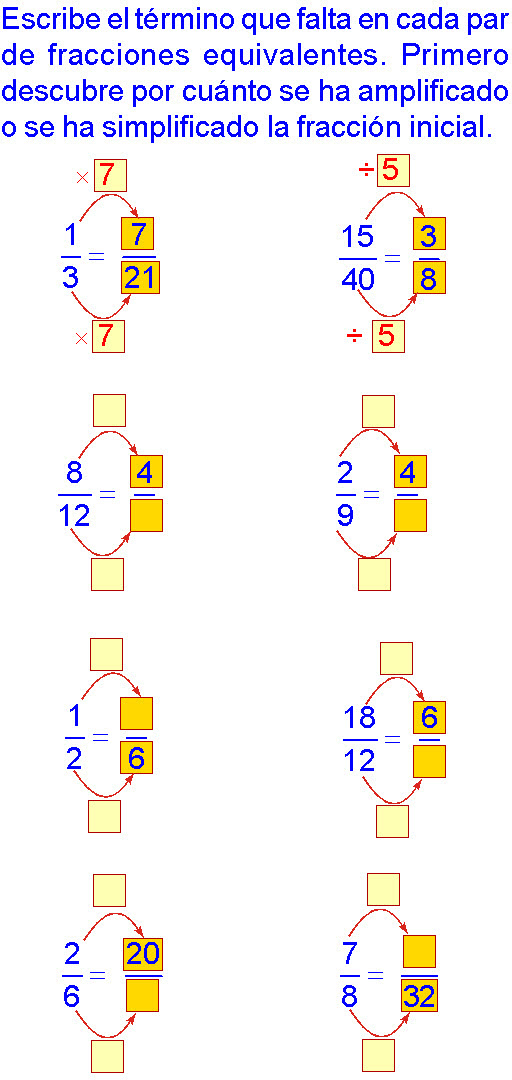 SIMPLIFICACION DE FRACCIONES EJEMPLOS Y EJERCICIOS RESUELTOS