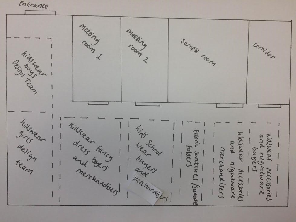 Work Experience at Matalan