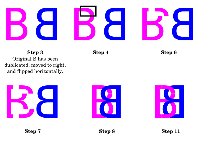 Inkscape Cookery Book: Interlocked Monogram