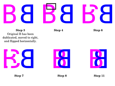 Inkscape Cookery Book: Interlocked Monogram