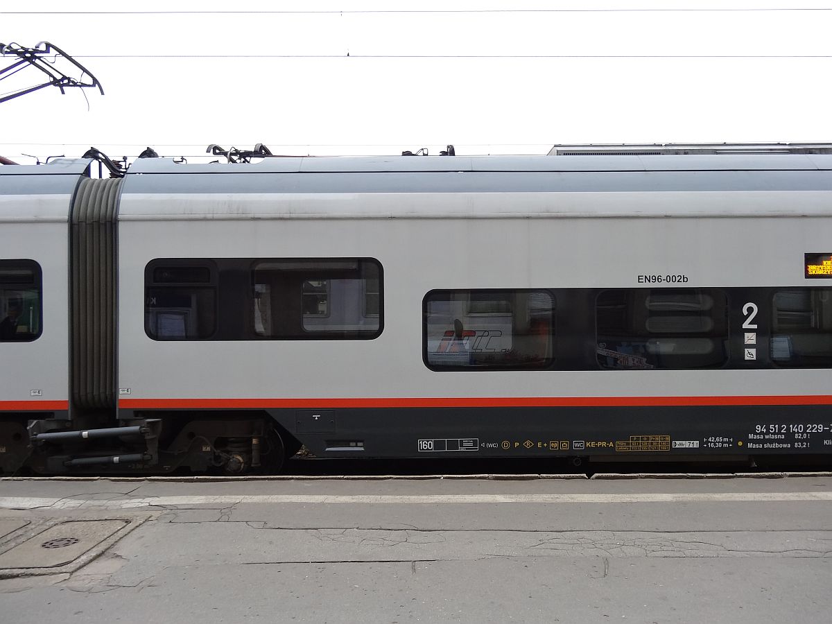 Panorama EN96-002 do samodzielnego złożenia | Kolejowe Kielce