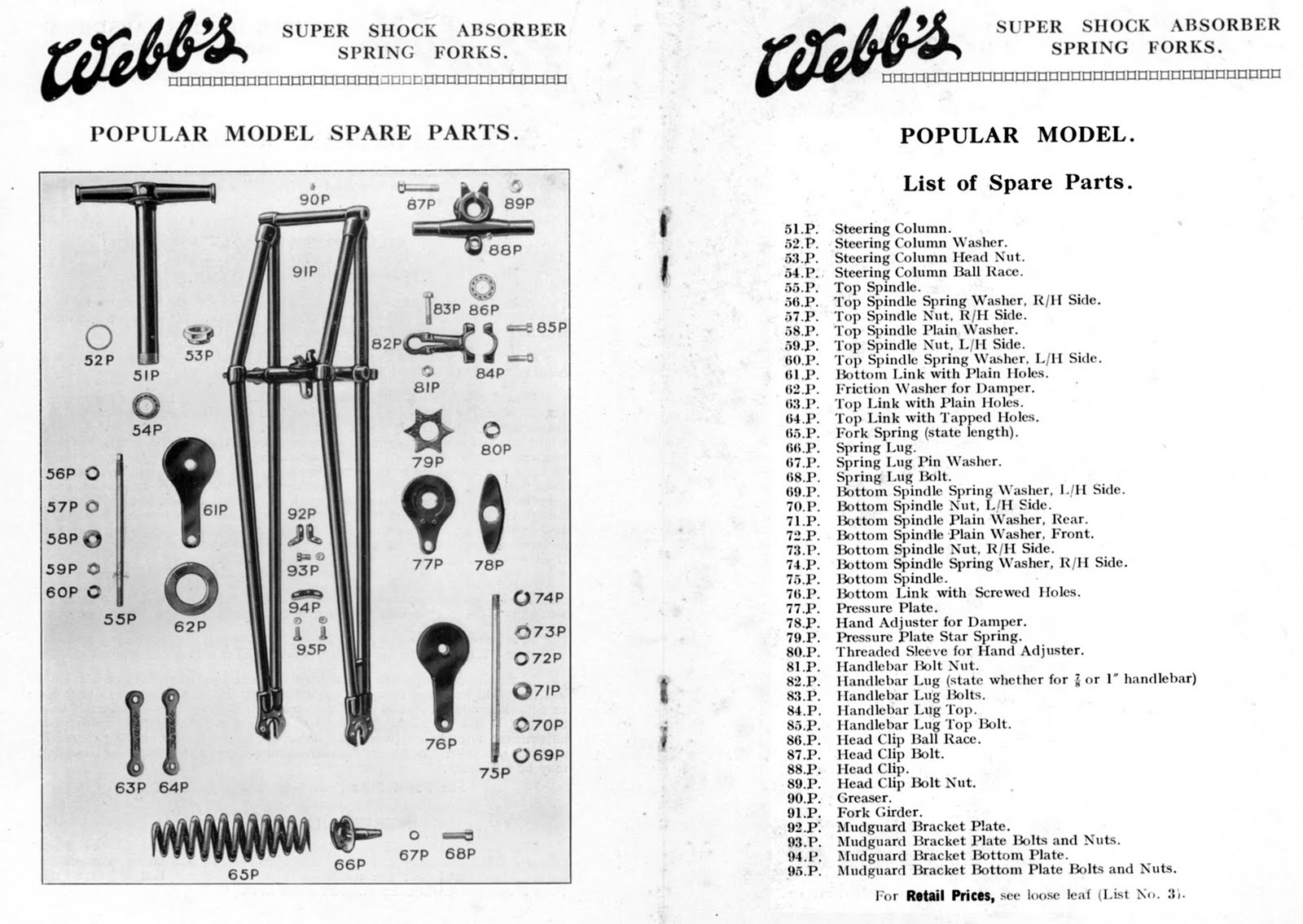 The Velobanjogent: Webb girder forks.... a general look at some.....