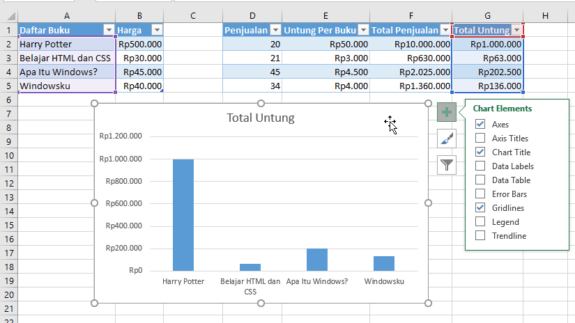 Membuat Chart/Grafik