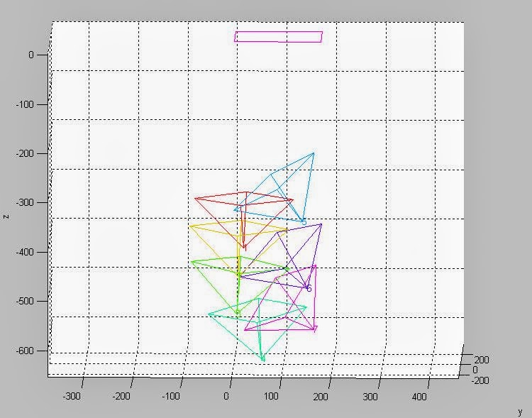 MareArts Computer Vision Study.: OpenCV 2.46 Calibration example source code (using ...