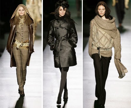 Clothing and Fashion Design: Winter Fashion Clothes