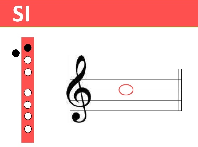 BLOG CEIP JEROMÍN @: Aul@ de Música