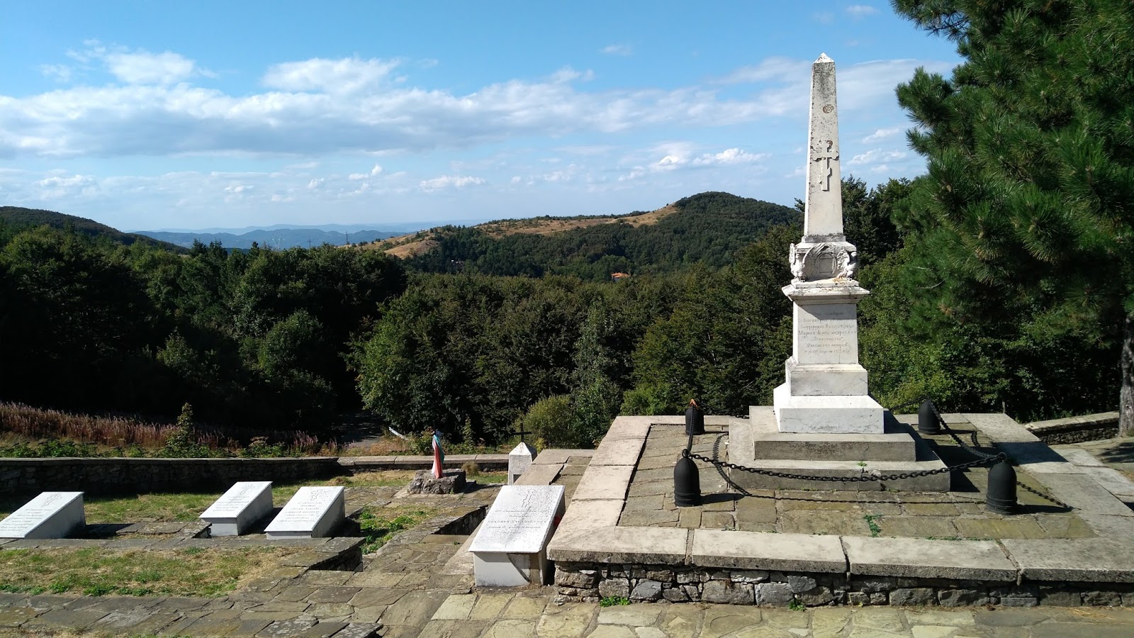 Battle of Shipka Pass 1877-1878 - The Belgian Explorer