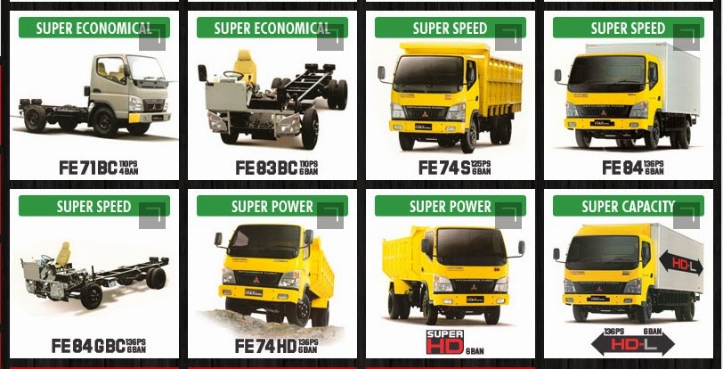 Mitsubishi Canter Colt Diesel Pilihan SUPER di Semua Medan Bisnis ...