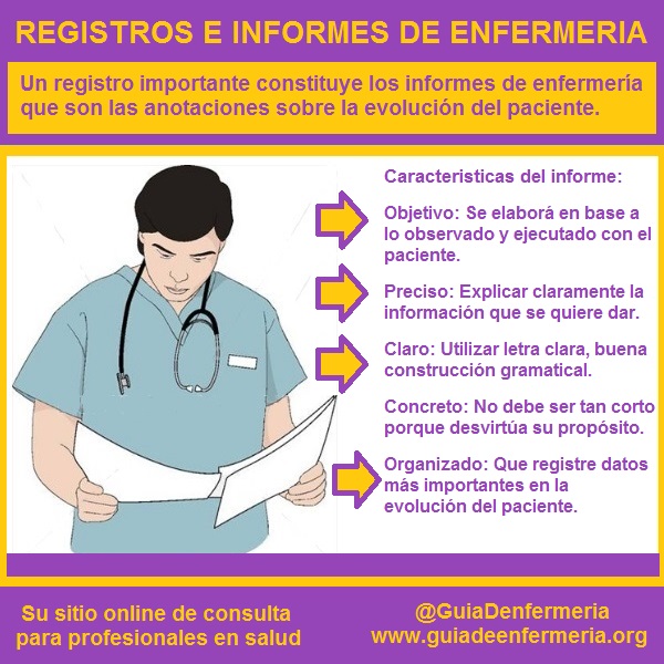 DOCUMENTOS DE ENFERMERÍA - GUÍA DE ENFERMERÍA
