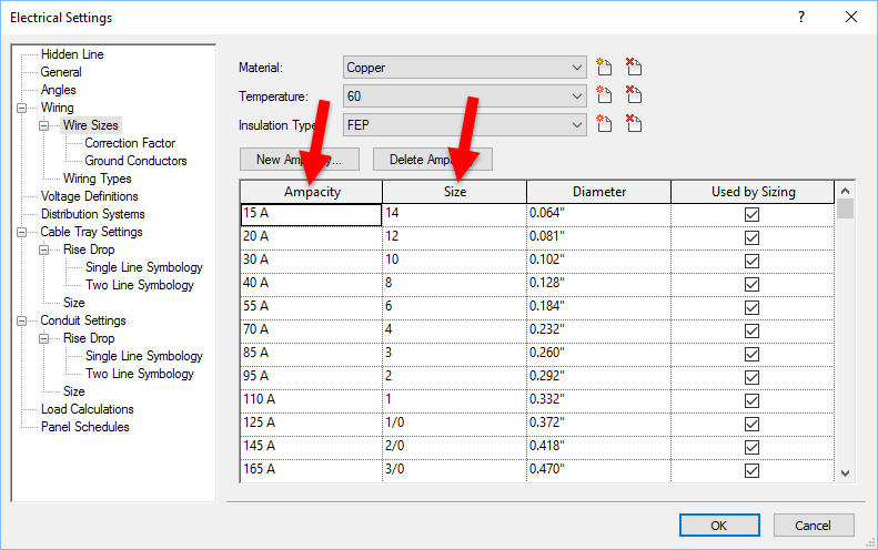 BIM Chapters: Revit Idea: Change how wire is auto-sized or allow ...
