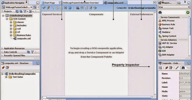 Biradar Shrikant Oracle Soa Blog Day 1 Overview Of Oracle Soa