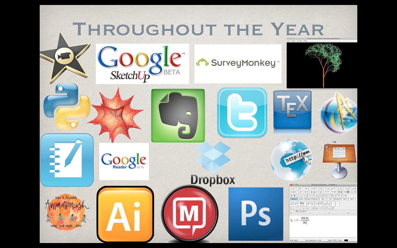 Without Geometry, Life is Pointless: Technology Through Time