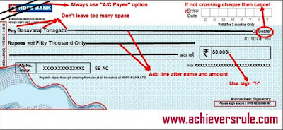 Important Key Points about CHEQUE and its Types