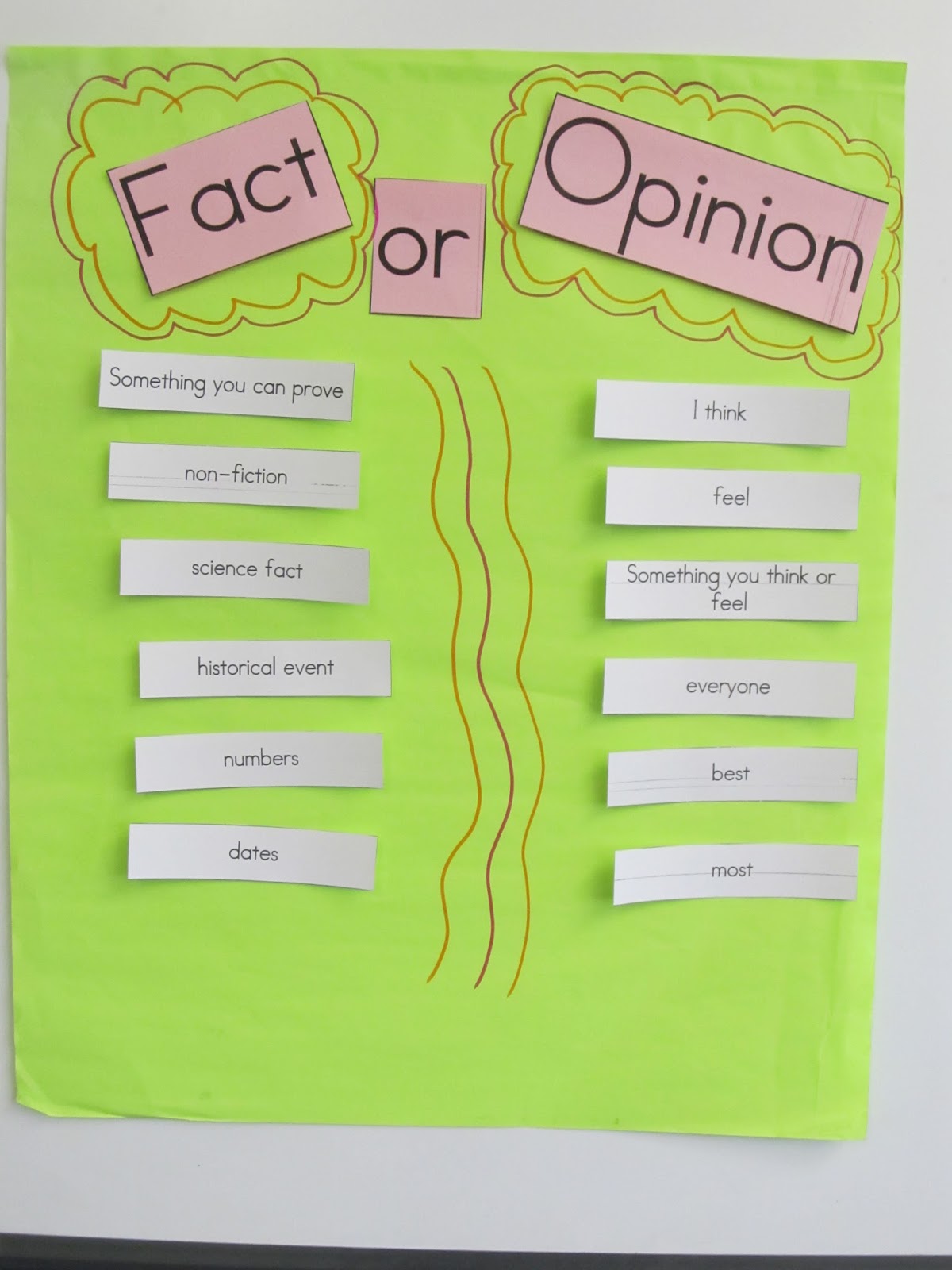 Hanging Out With Mrs. Strout: Fact or Opinion