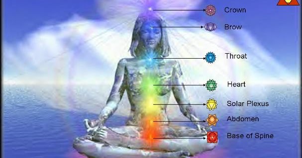 Spiritual Crossroads: Chakra Clearing