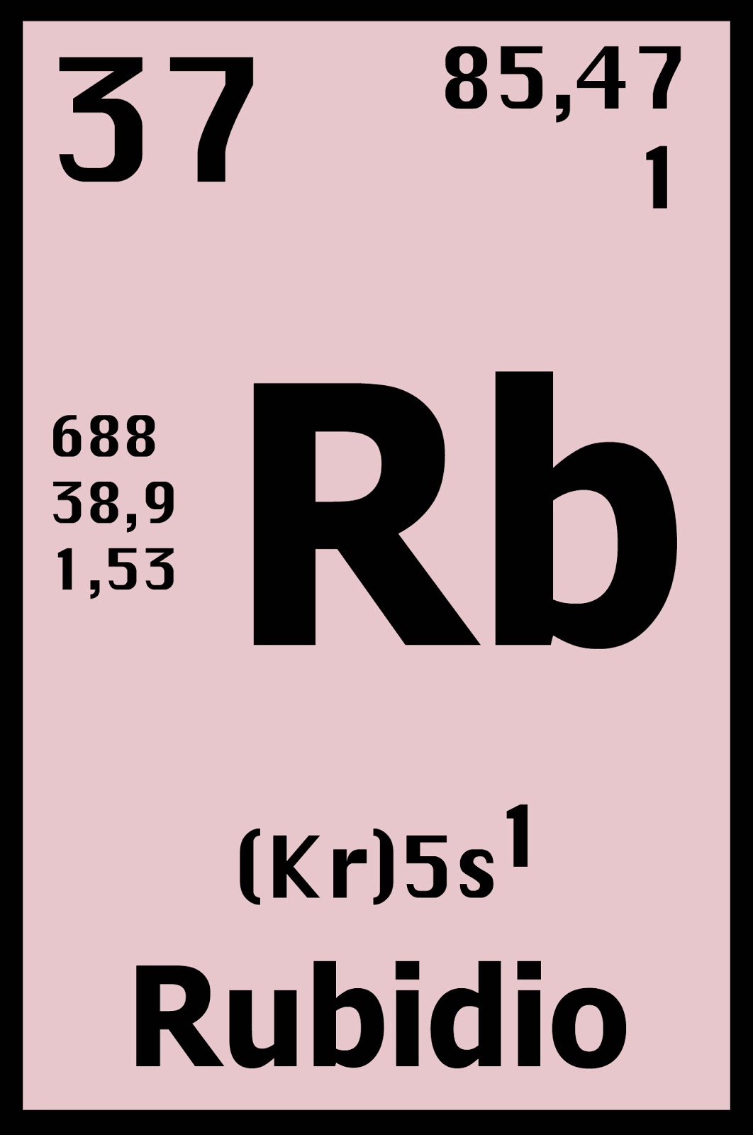 Símbolo De Tabla Periódica Del Rubidio Ilustración Del, 40% OFF