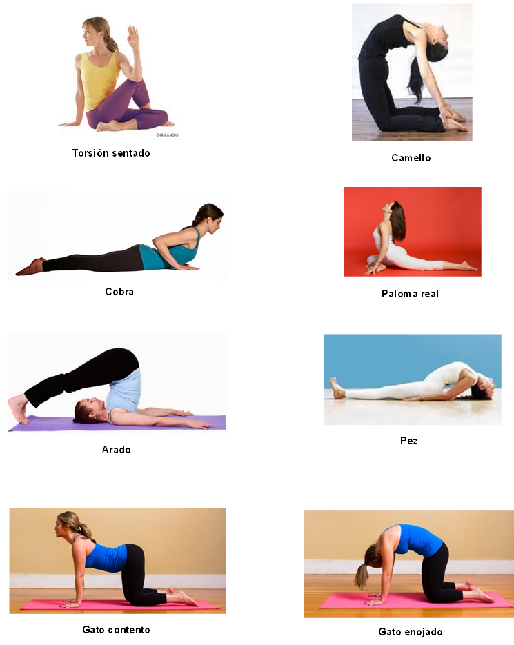 Momento de Yoga: Cuarto Chakra - Anahata
