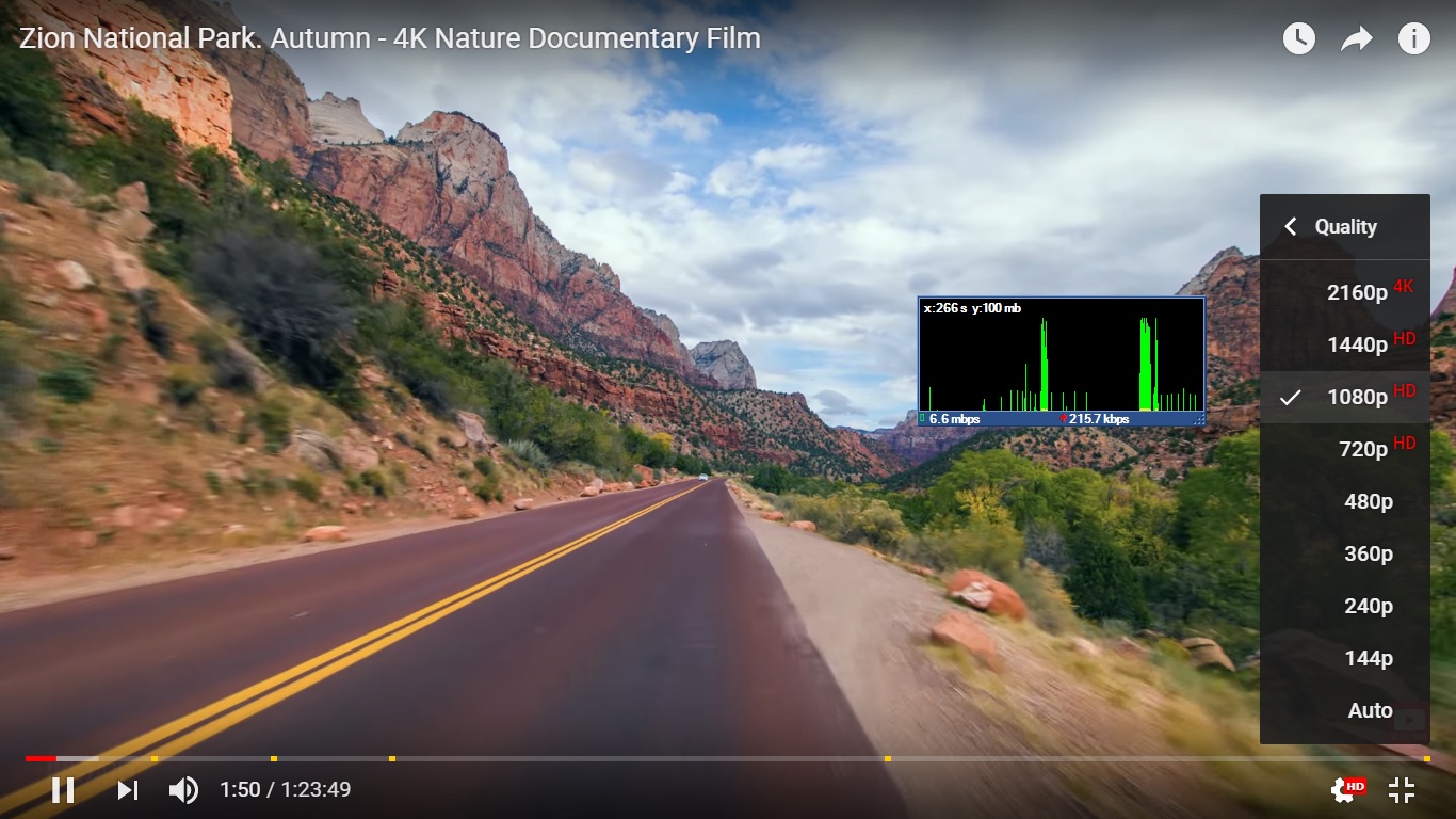 Multimedia Howto: Berapa Bandwidth 4K Youtube