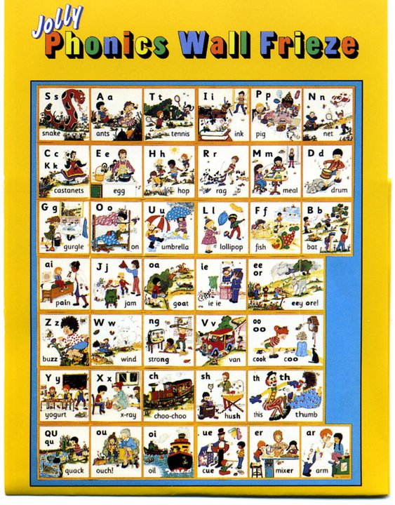 Almudena's blog: Phonics and jolly phonics