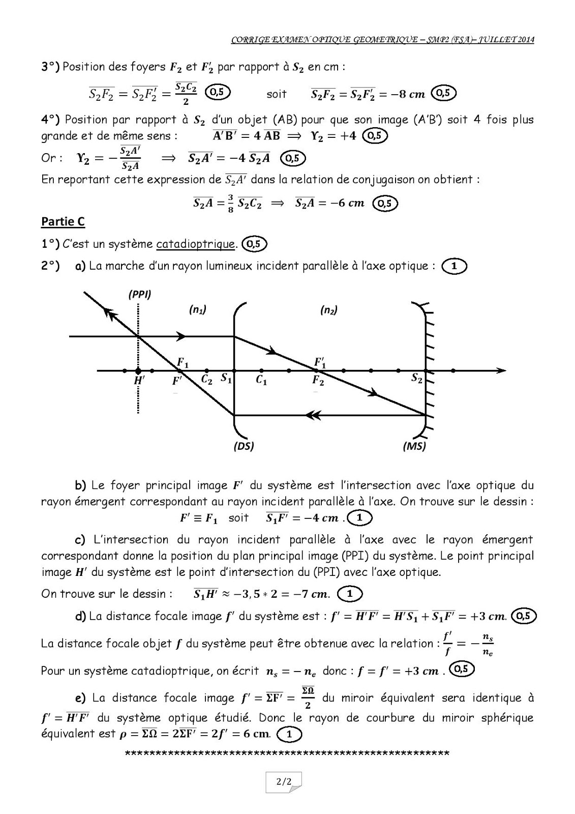 Examens Corrigés Optique géométrique - exomaroc