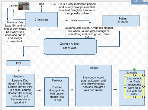 Chante : My Story web writing