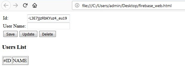 Building A Web App Crud Using Firebase Realtime Database Tutorials Learning To Write Code For