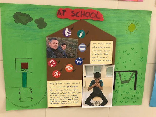 THE ENGLISH CLASSROOM BY MªJOSÉ MUELA: AT SCHOOL PROJECTS IDEAS!!! (4TH ...