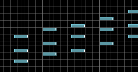 Python MIDI Programming: 19. Triads of C major scale