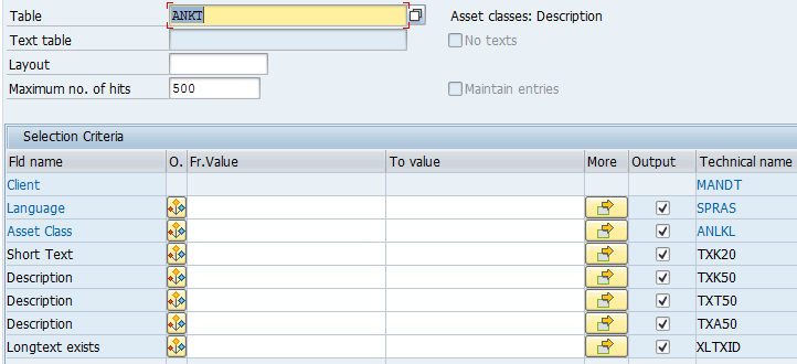 Important Tables in Asset Accounting SAP- ERP (P1)