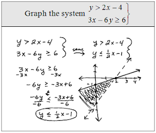 OpenAlgebra.com: Free Algebra Study Guide & Video Tutorials: Systems of ...