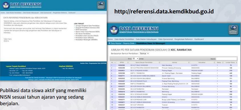 http://vervalpd.data.kemdikbud.go.id Alamat login Verval PD Terbaru ...