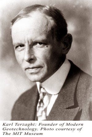 Geotech and Tunnel Engineering: Terzaghi's Rock Load Theory