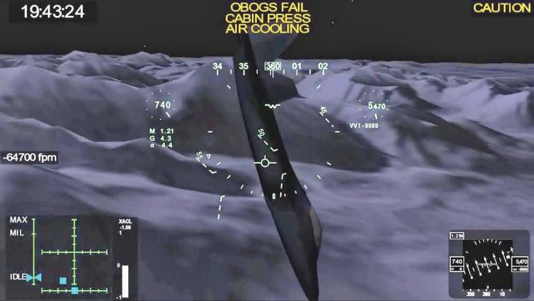 Aviation Troubleshooting: Channelized Attention - Breakdown in Visual ...