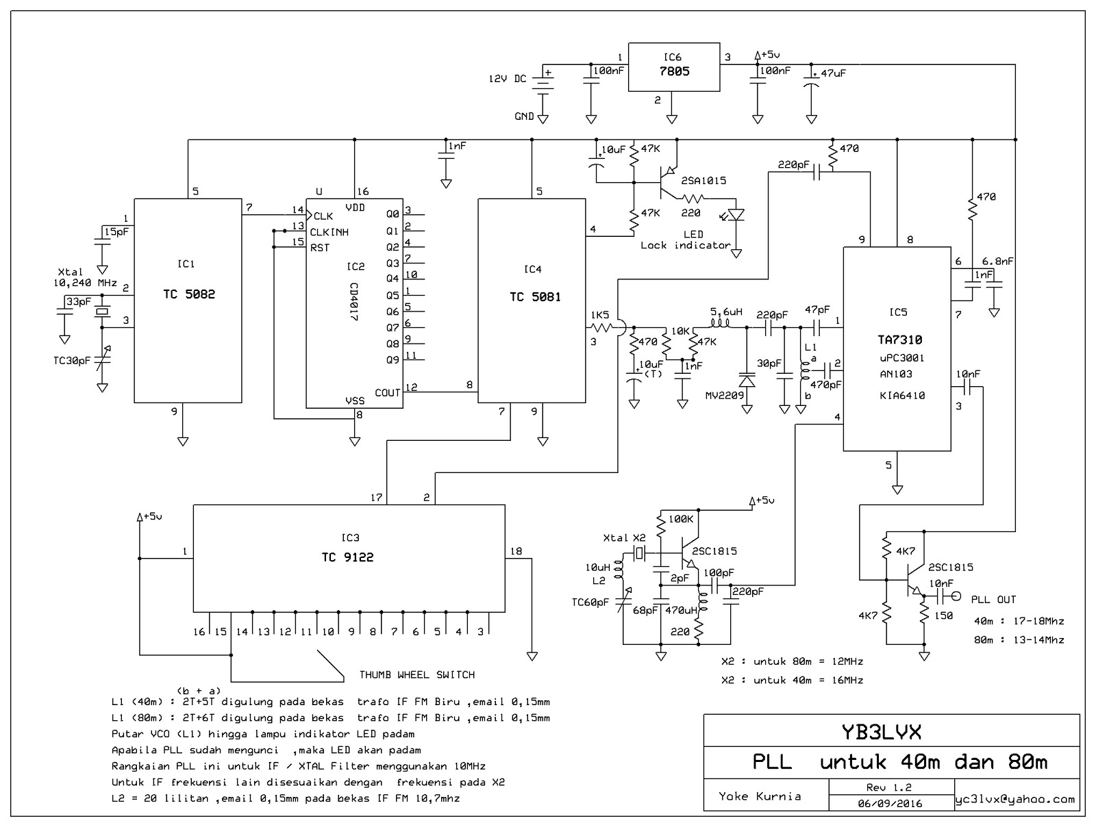 PLL ( PHASE LOCKED LOOP ) untuk HF TRANSCEIVER ~ YC3LVX