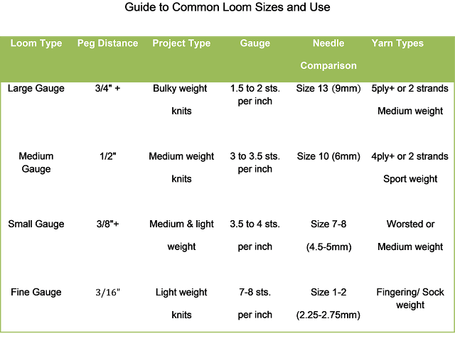 _Loom Information | Loom Knitting by This Moment is Good!