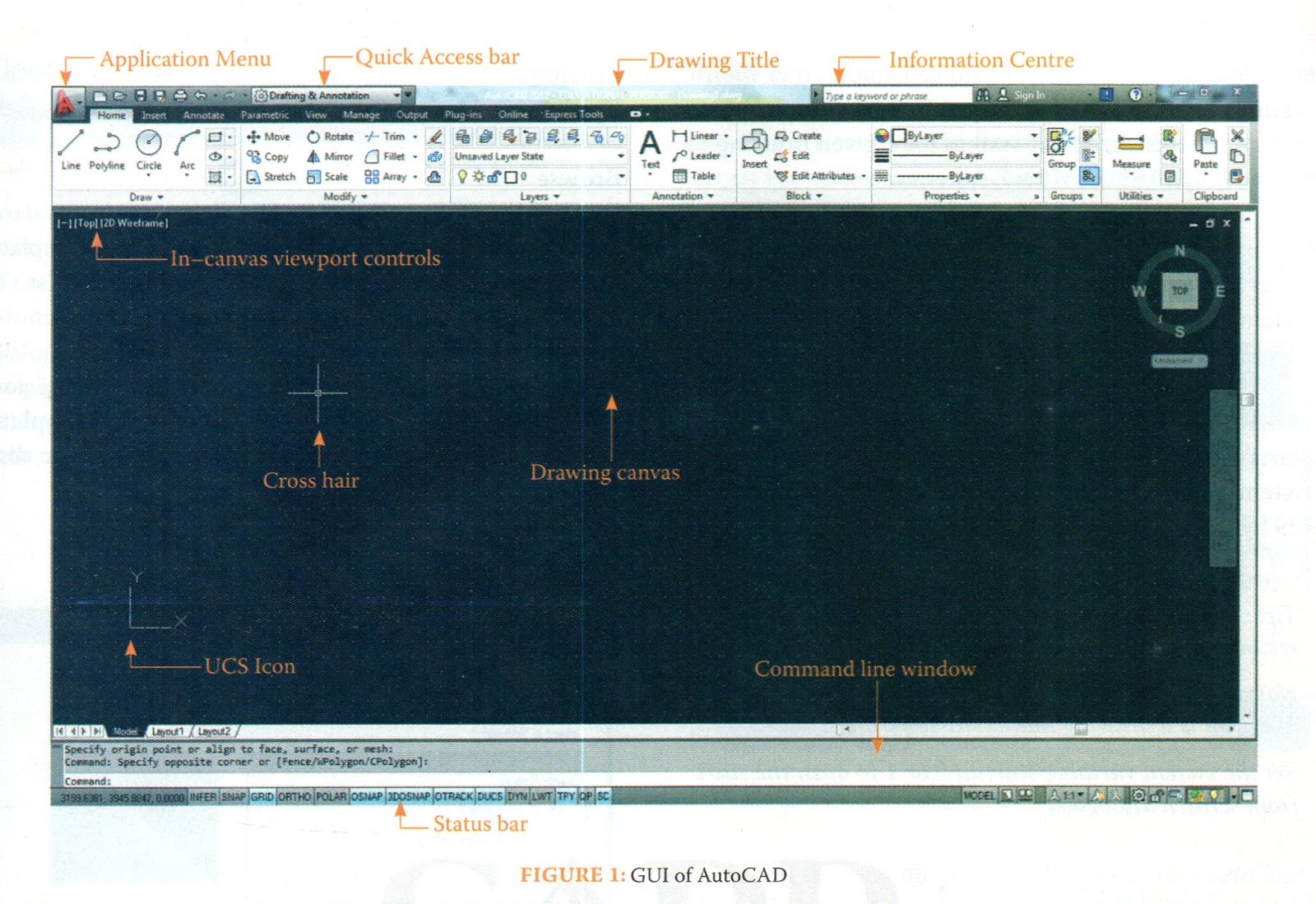 ARCHITECTURAL TECHNOLOGY & SOFTWARES: USER INTERFACE & COORDINATE ...