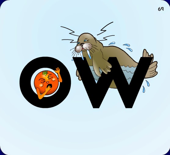 The BD Class Blog: September 2014