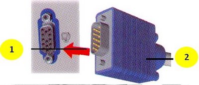 Ensamble Y Mantenimiento De Computadores