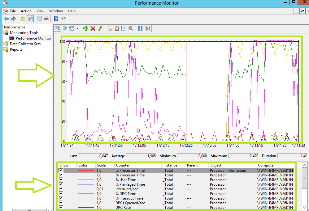 Cara Monitoring Di Windows Server - Let's Read