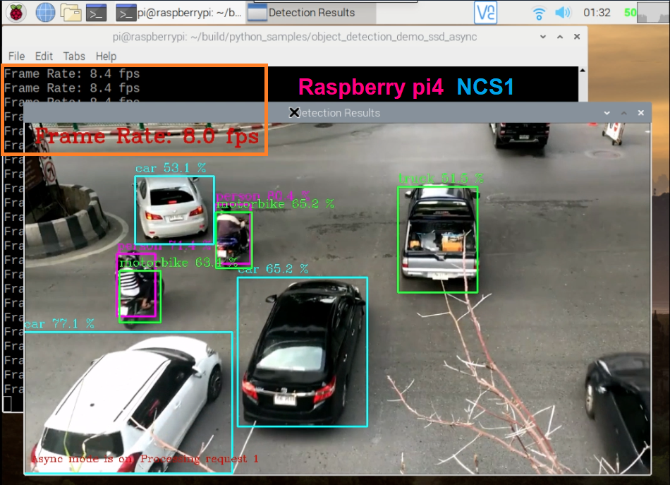 Raspberry Pi Projects Raspberry Pi Object Detection With Intel Ai Stick 