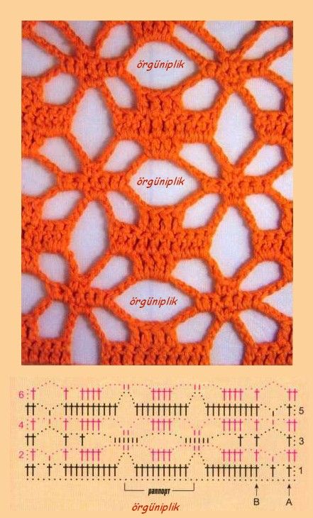 Πλεκτες Ιδεες-Crochet Ideas: πλεκτο σχεδιο με βελονακι -crochet pattern
