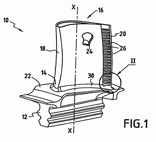 El Maquinante: TURBINAS Álabes