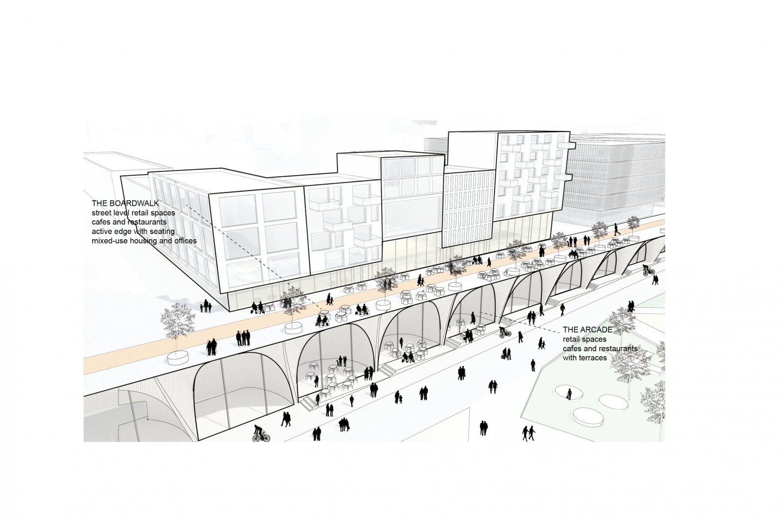 COBE – a f a s i a