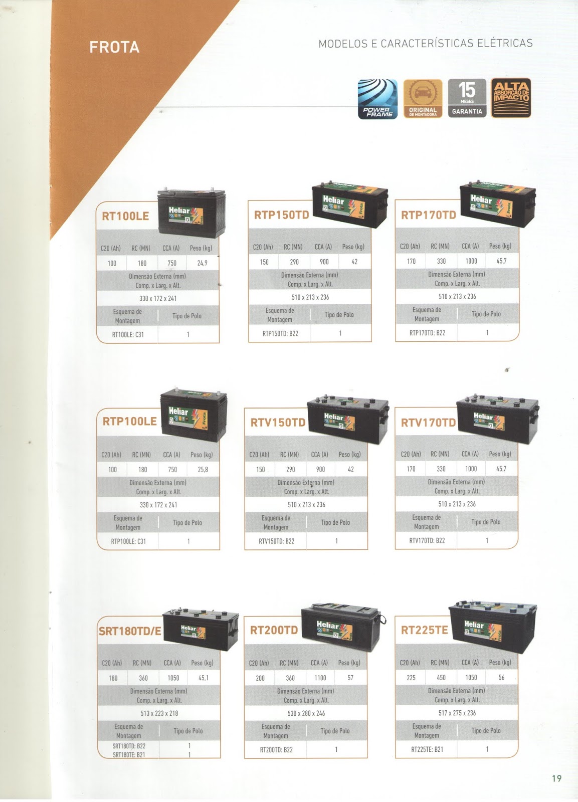 CATALOGO BATERIAS HELIAR 2018 PDF #ELETROVANIOBATERIAS