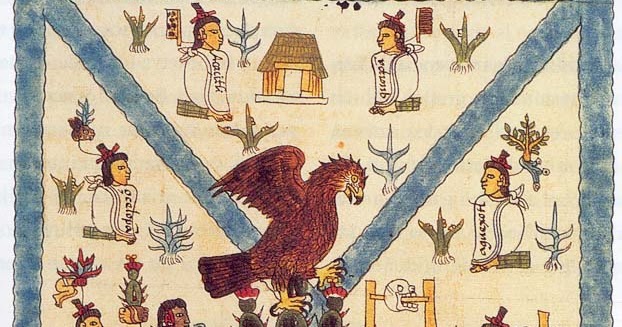 La antigua Biblos: El códice Mendoza