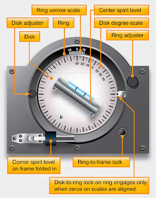 Aircraft Rigging and Biplane Assembly and Rigging