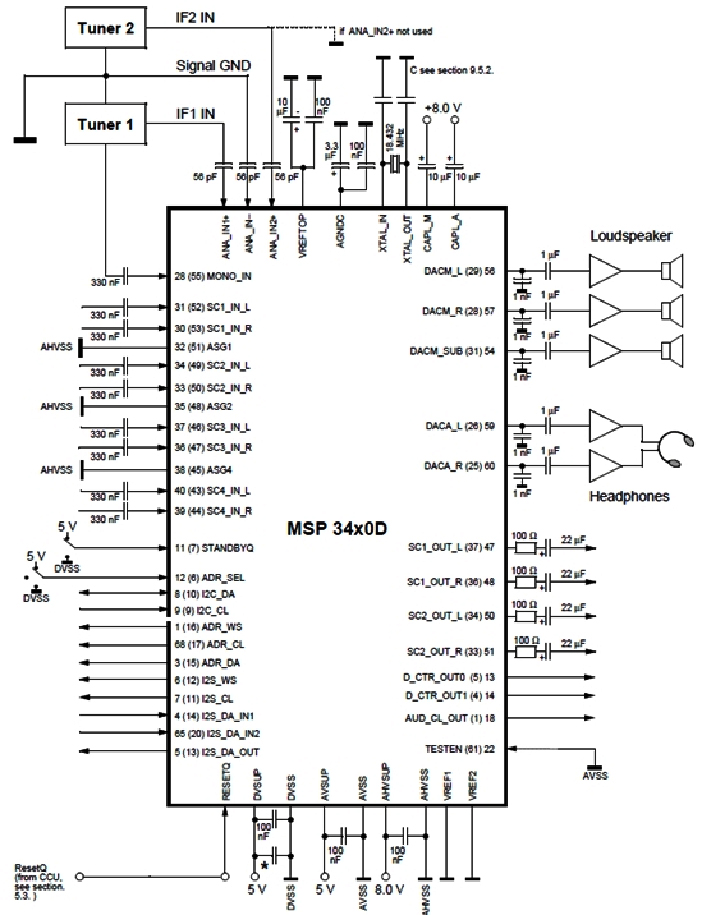 Khối đường tiếng (Phần 2)